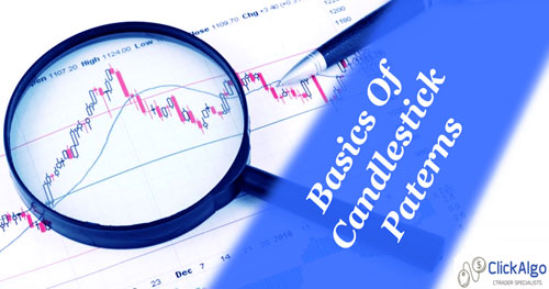 Trade cTrader Candlestick Patterns | ClickAlgo