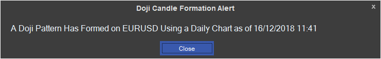 cTrader Doji Candlestick Pattern Detector | ClickAlgo