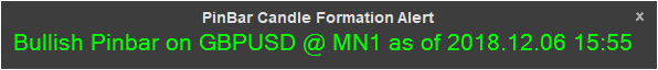 cTrader Pin Bar Pattern Indicator | ClickAlgo