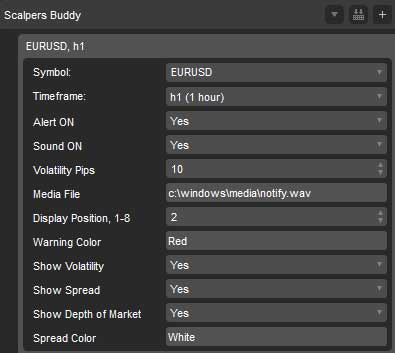 cTrader Free Forex Scalping Indicator | ClickAlgo