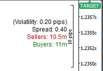 cTrader Free Forex Scalping Indicator | ClickAlgo