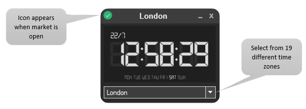 cTrader Market Trading Clocks | ClickAlgo
