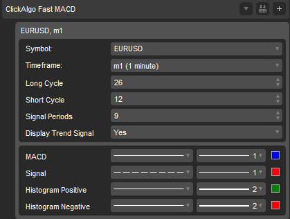 cTrader Fast MACD Indicator | ClickAlgo