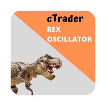 Best cTrader Volume Indicators | ClickAlgo