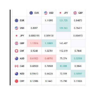 cTrader StockTwits Trading Widget | ClickAlgo