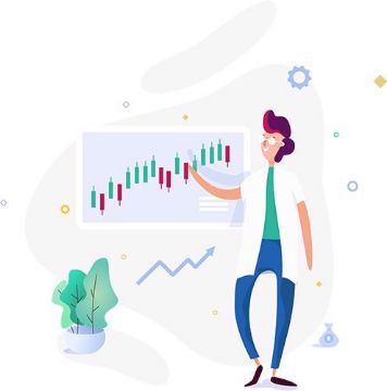 Best cTrader Trend Indicators | ClickAlgo