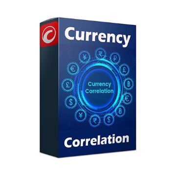 cTrader Least Square Moving Average (LSMA) | ClickAlgo