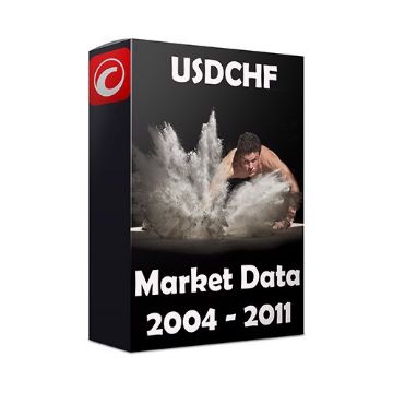 cTrader Forex Market Data Conversion Tool | ClickAlgo