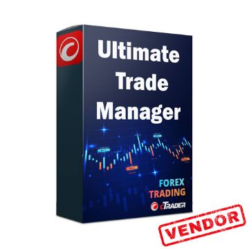 cTrader Risk & Reward Manager | ClickAlgo