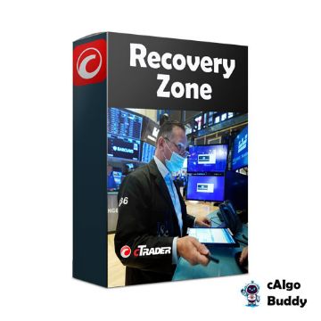 cTrader Position Management Tools | ClickAlgo