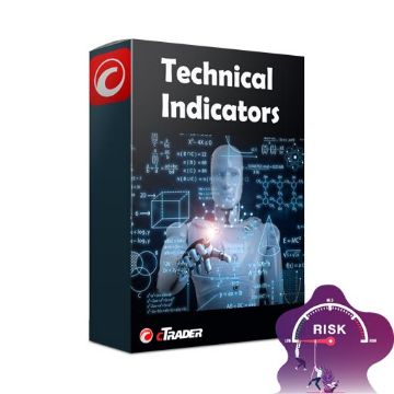 cTrader Guardian Angel Trading Assistant | ClickAlgo