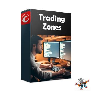 Risk & Reward Trading Tool | ClickAlgo