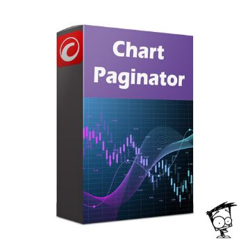 cTrader Charting & Analysis Tools | ClickAlgo