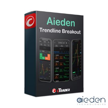 Aieden Technologies cTrader Strategies | ClickAlgo