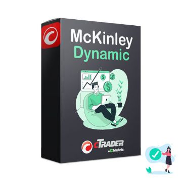 Best Free cTrader Indicators | ClickAlgo