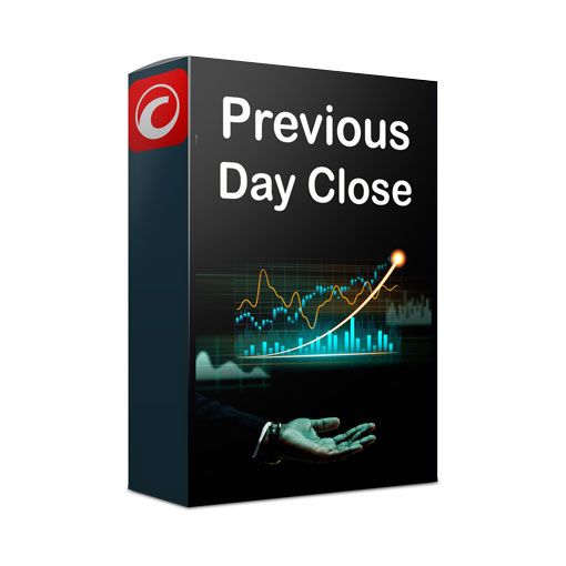 cTrader Prior Day Close Indicator | ClickAlgo