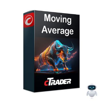 cTrader Smart Grid Template – Learn Automated Trading Systems | ClickAlgo