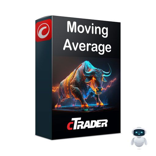 cTrader Moving Average cBot | ClickAlgo