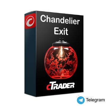 Best cTrader Trend Indicators | ClickAlgo