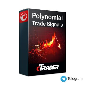 cTrader PRC Channel Indicator | ClickAlgo