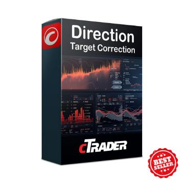 cTrader Ultimate Trend Indicator | ClickAlgo