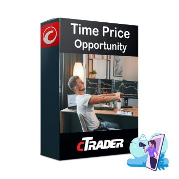 Best cTrader Price Action Indicators | ClickAlgo