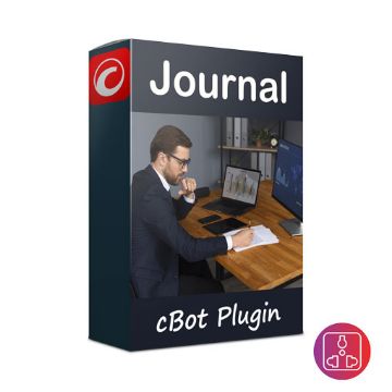 Cutting Edge Algorithms, Indicators & Trading Tools | ClickAlgo