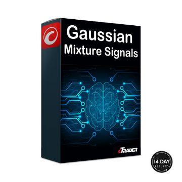 Best cTrader Orderflow Indicators | ClickAlgo