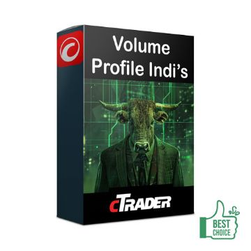 cTrader Volume Profile Indicator | ClickAlgo