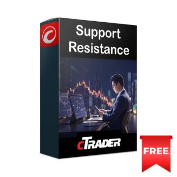 Cutting-Edge cTrader Indicators | ClickAlgo