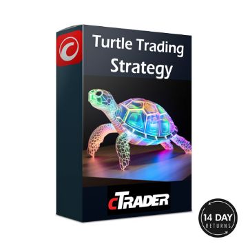 Cutting Edge Algorithms, Indicators & Trading Tools | ClickAlgo