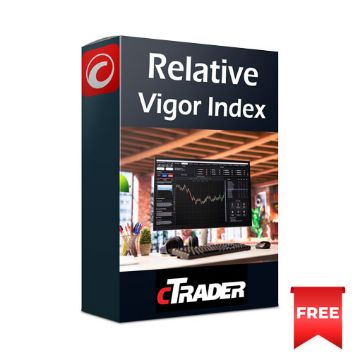 Cutting-Edge cTrader Indicators | ClickAlgo