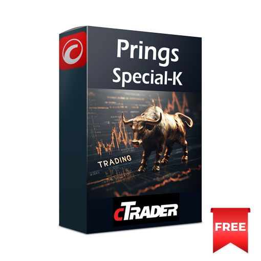 cTrader Prings Special K Indicator | ClickAlgo