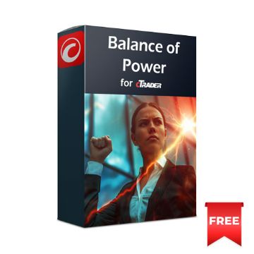 Best Free cTrader Indicators | ClickAlgo