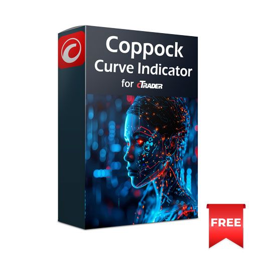 cTrader Coppock Curve Indicator | ClickAlgo