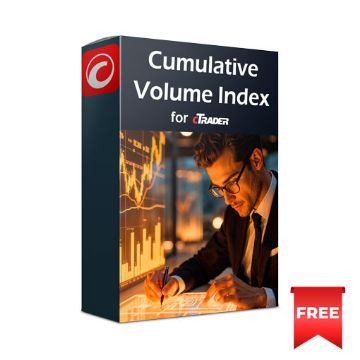 Cutting-Edge cTrader Indicators | ClickAlgo