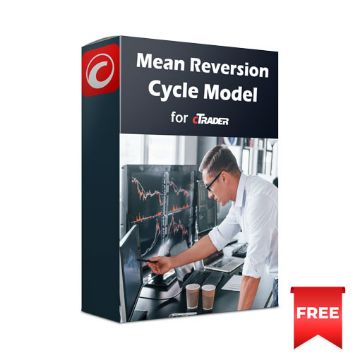 Cutting-Edge cTrader Indicators | ClickAlgo