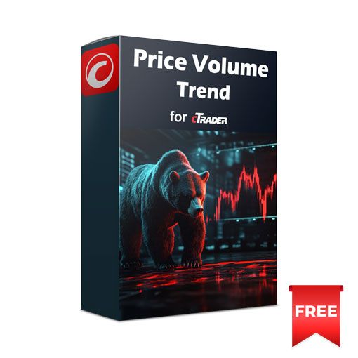 cTrader Price Volume Trend Indicator | ClickAlgo