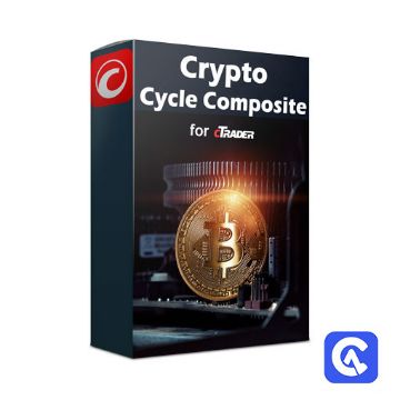 Cutting-Edge cTrader Indicators | ClickAlgo