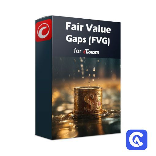 cTrader Fair Value Gap Indicator (FVG) | ClickAlgo