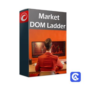 Best cTrader Orderflow Indicators | ClickAlgo