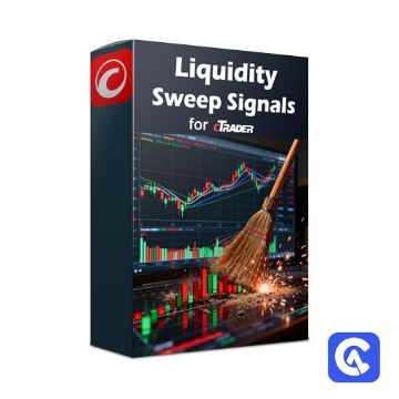 Cutting-Edge cTrader Indicators | ClickAlgo