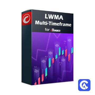 Free cTrader Indicators, Trading Bots & Tools | ClickAlgo