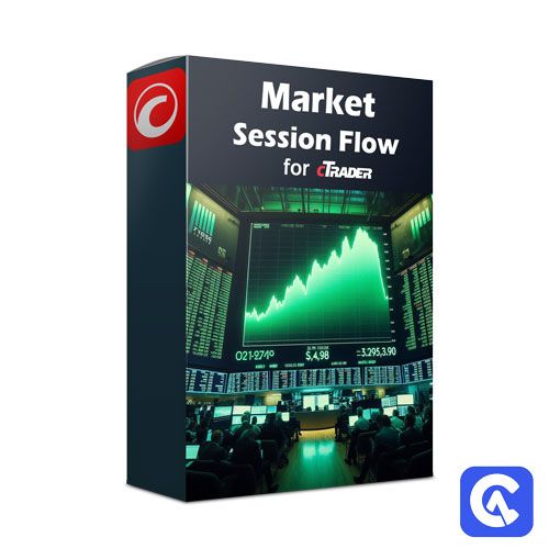 cTrader Market Session Flow Indicator | ClickAlgo