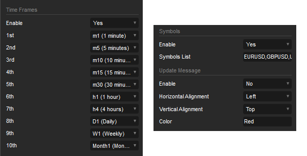 cTrader Chart Navigation Tool | ClickAlgo