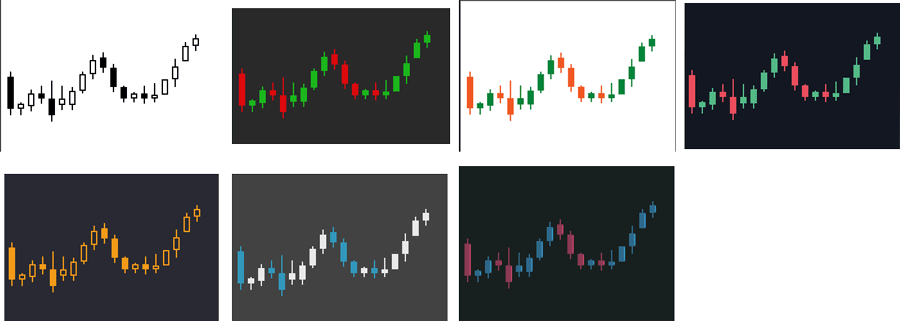 cTrader Chart Theme Selector | ClickAlgo