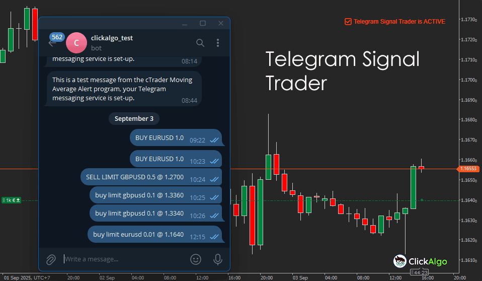 cTrader Telegram Signal Trader | ClickAlgo