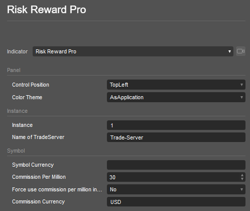 cTrader Risk & Reward Pro Settings | ClickAlgo