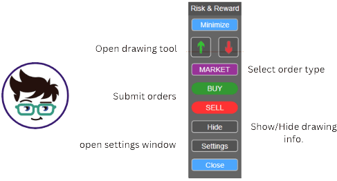 cTrader Risk & Reward Charting Tool | ClickAlgo